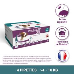 Vectra 3d 4-10kg 12 Pipetten - Spot-on behandeling Hond - Anti-parasiet ...